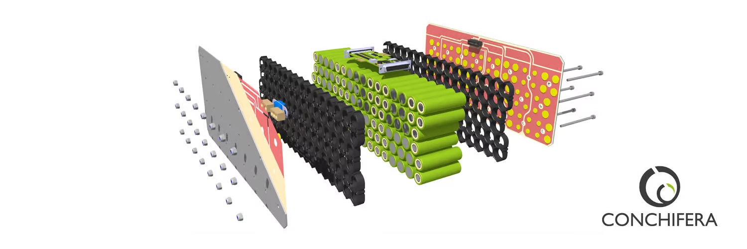 Intelligent technology for lithium-ion battery systems | INVENOX